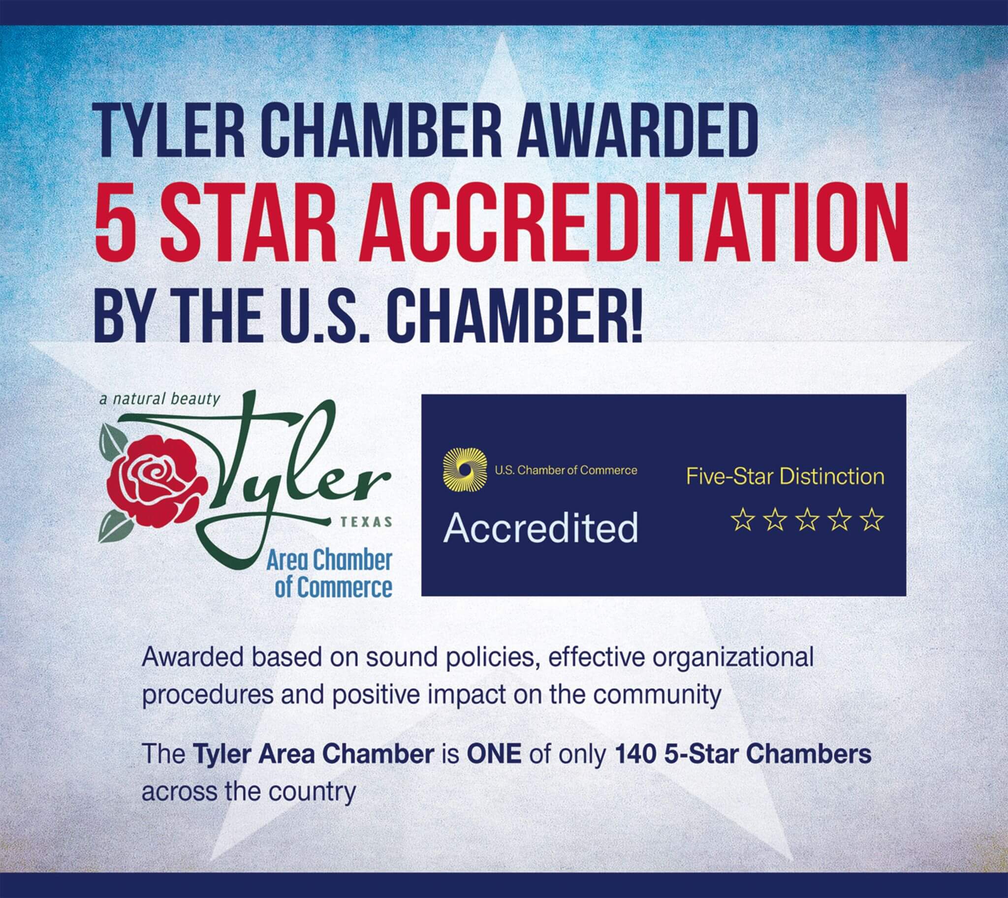 Home - Tyler Area Chamber of Commerce