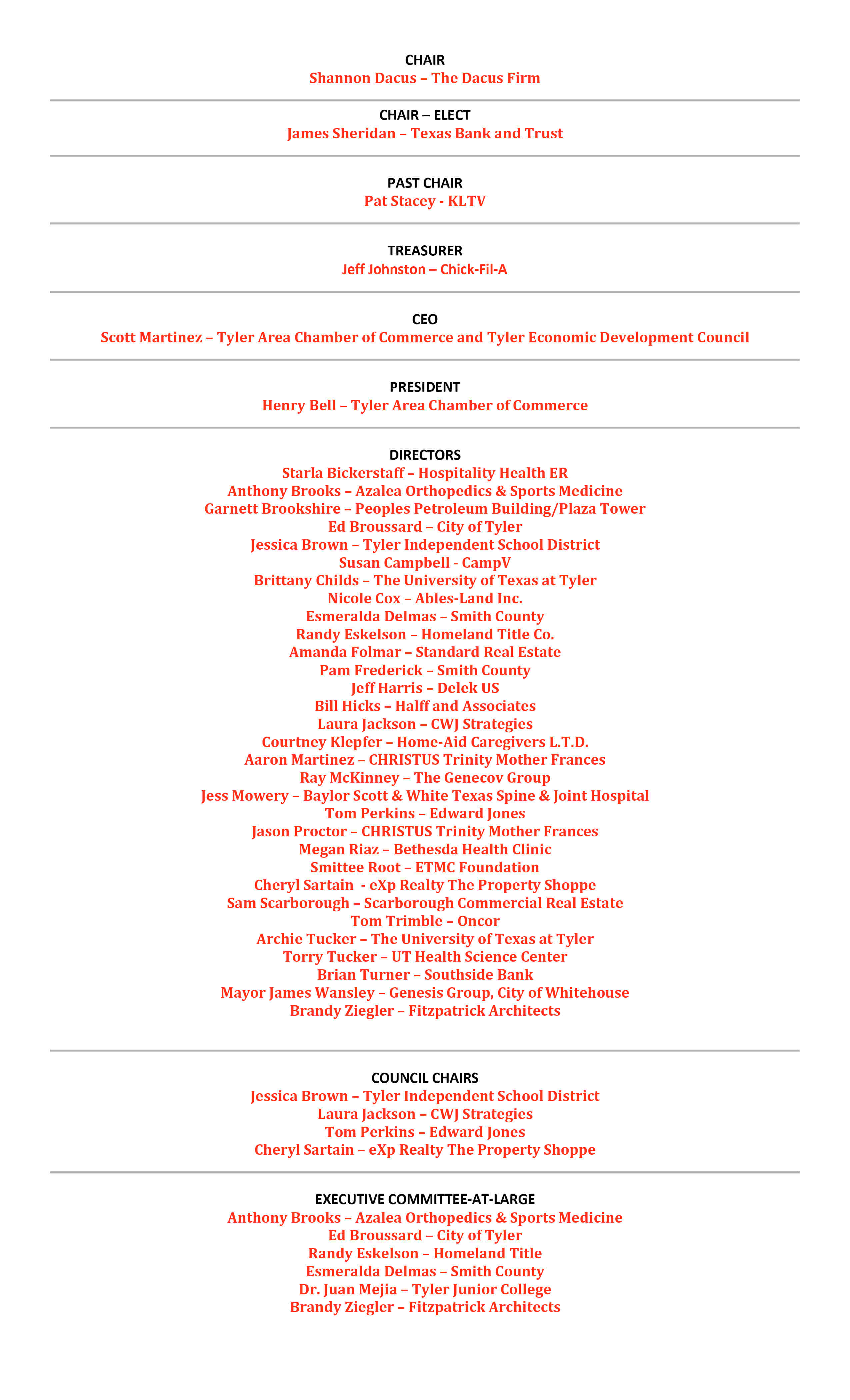 Board of Directors - Tyler Area Chamber of Commerce